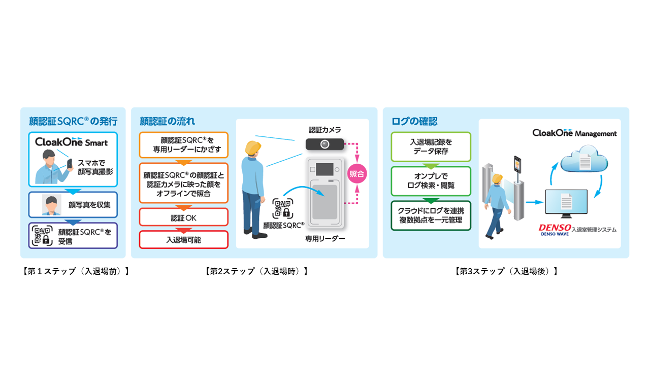 TOPPANエッジ株式会社